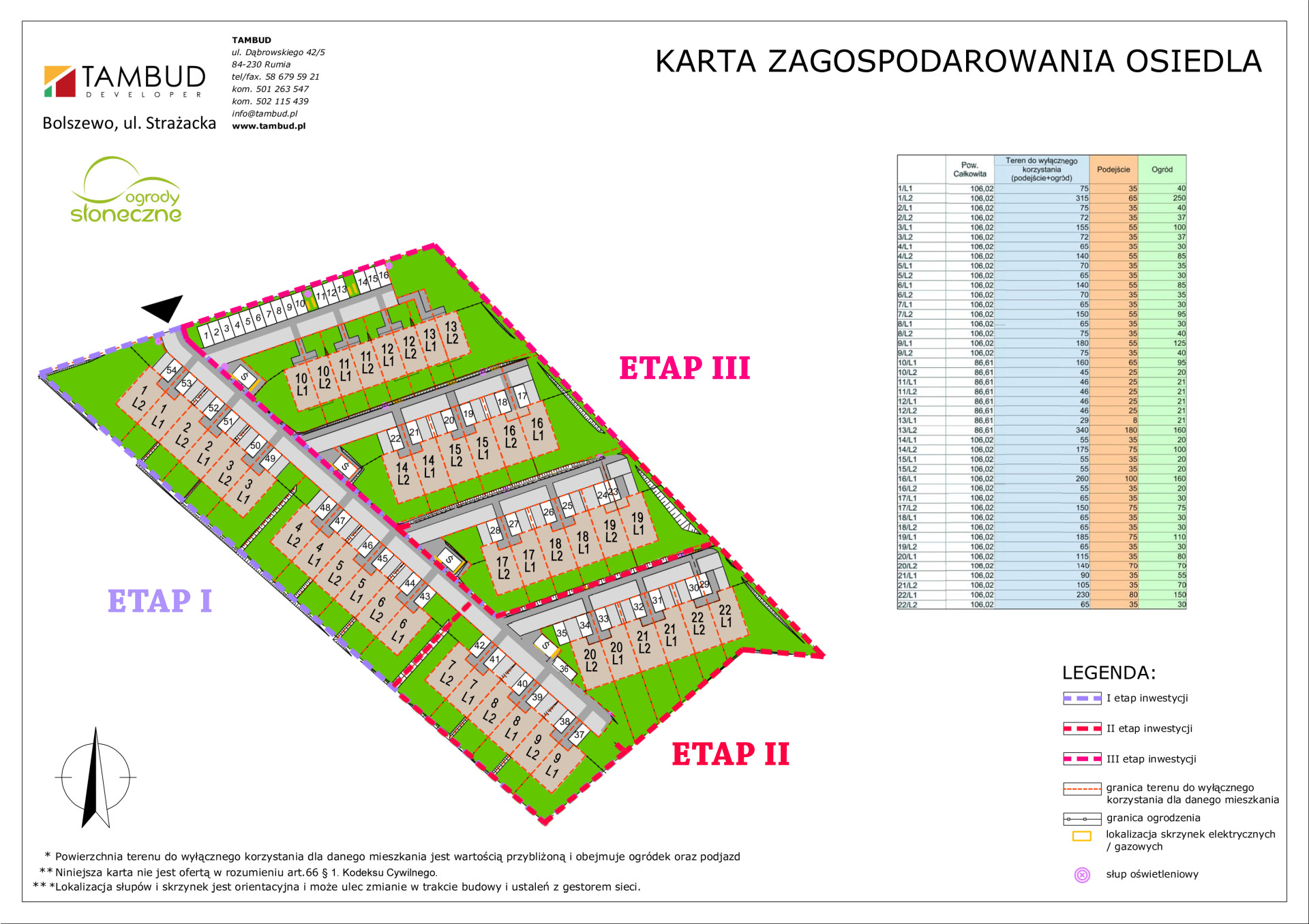 TAMBUD - budowa i sprzedaż mieszkań oraz domów - deweloperzy Rumia
